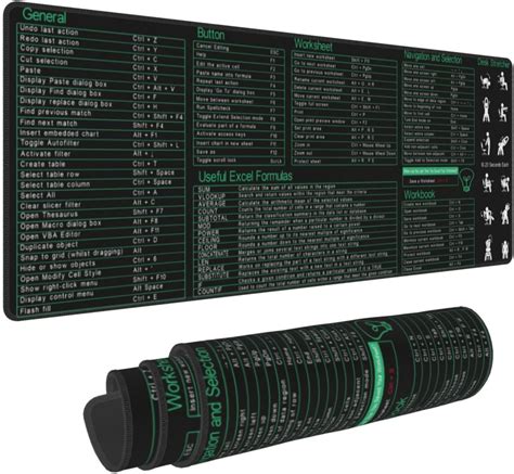 Waterproof Mouse Pad—excel Cheat Sheet Desk Pad—contains 9