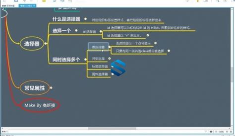 揭秘javaee的面纱 全新java企业版平台全流程开发实战课程 Javee从零到高级进修课程uuid2 It资源网