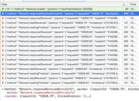 Chrome DevTools 原理拓展与整合 Issue Pines Cheng blog GitHub