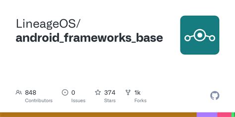 GitHub LineageOS Android Frameworks Base