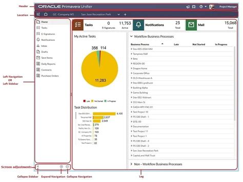 Integrating Oracle Primavera Unifier With Power Bi A Step By Step Guide For Real Time Reporting