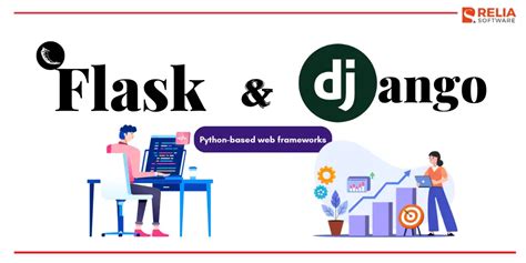 Top Back End Technologies And Trends For Developers In 2025 Relia Software