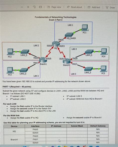 Solved You Have Been Given 192 168 5 0 To Subnet And Provide