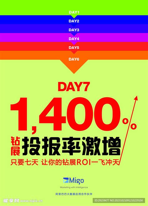 数据统计设计图 广告设计 广告设计 设计图库 昵图网