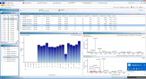 In Unifi The Same Component Identified In Several Samples Is Split