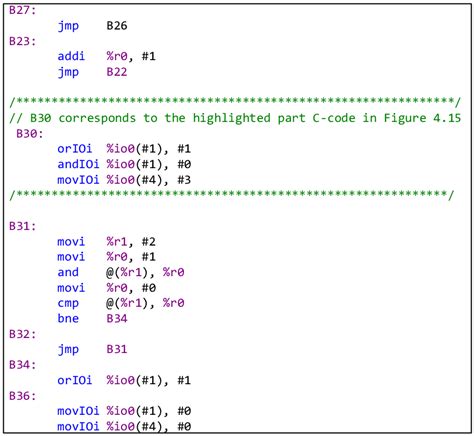 17 Machine Specific Intermediate Representation Of The C Code Under Study Download
