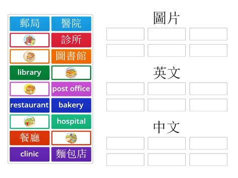 sorting group sort