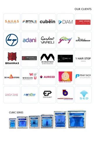 Cub 2 25 Plastic 3d Printing Machine At ₹ 365000 Unit In Surat Id