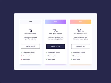 Pricing Ui Designs Themes Templates And Downloadable Graphic Elements