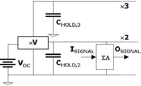 Figure 1 From Designing A CMOS Differential Pair Semantic Scholar