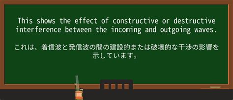 【英単語】destructive Interferenceを徹底解説！意味、使い方、例文、読み方