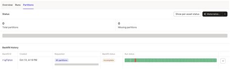 Job Partitions Ui Shows 0 Partitions When Asset Count 100 · Issue 17206 · Dagster Iodagster