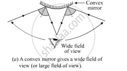 Draw Diagram To Show How A Convex Mirror Can Be Used To Give A Large Field Of View Science