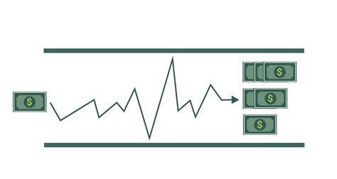 What Is A Variable Annuity Due