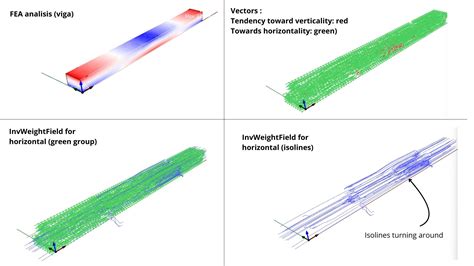 3d Streamlines From Custom Pointvector Data Python Or Spm Vector