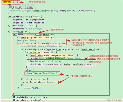 Vue中实现表格的局部刷新vue Table局部刷新 Csdn博客
