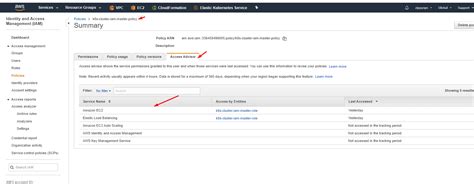 kubernetes integration using aws cloud provider