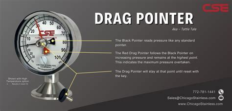 How Drag Pointer Can Help Your Process Chicago Stainless Equipment