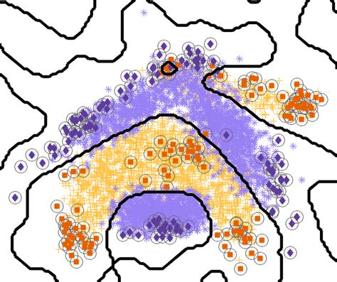 Banana Dataset And The Produced Decision Boundaries By Some Lssvm