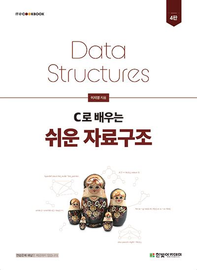 Github Seo Faperdatastructurewithc 자료구조 C언어 수업 저장소