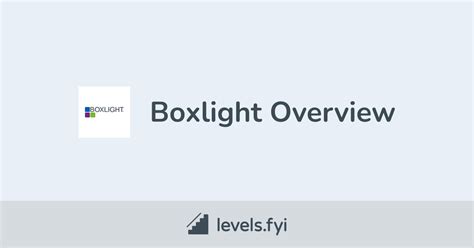 Boxlight Careers Levels Fyi