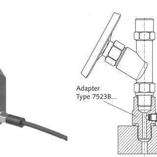 In Cylinder Gas Pressure Sensor Installed At The Indicator Cock Download Scientific Diagram