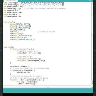The Arduino Integrated Development Environment IDE Download Scientific Diagram