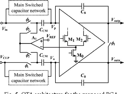 Figure 1 From A Switched Capacitor Programmable Gain Amplifier For High