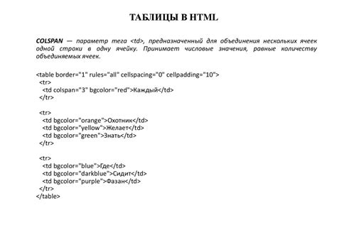 Таблицы в Html презентация онлайн