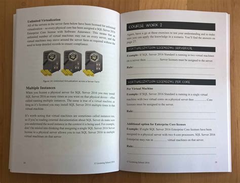 SQL Server Lessons In Licensing Book Licensing Babe