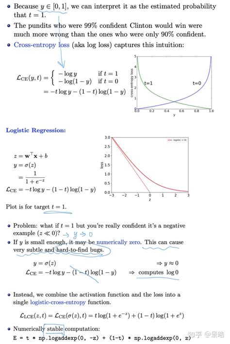 Logistic Regression 逻辑回归 知乎