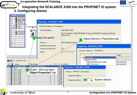 Ppt Profinet Io Hardware And Net Configuration Powerpoint Presentation