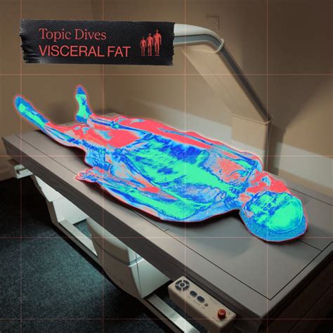 Compound On Linkedin At Sub 10 Body Fat Our Sex Hormones Can Suffer