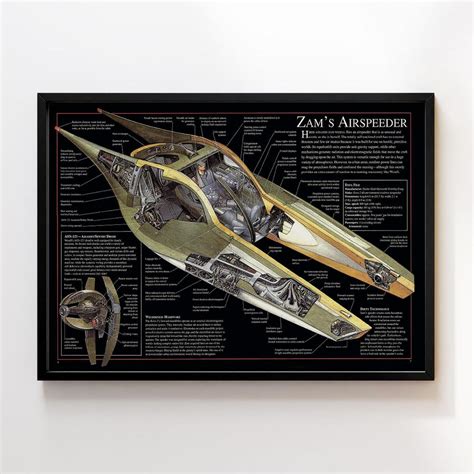 Купити постер Космічні Кораблі Зоряні Війни