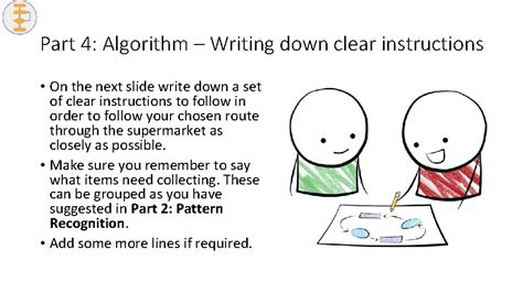 Computational Thinking GCSE Computer Science Learning Objectives To