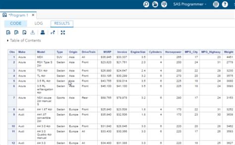 SAS Programming Basics Of SAS Programming Language Edureka