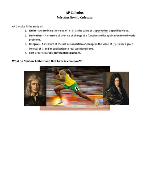 Understanding Calculus Limits Derivatives Integrals And Their Real