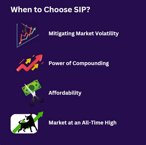 SIP Vs Lump Sum The Ultimate Guide To Growing Your Wealth