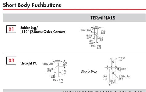 solved footprint in library differs from footprint in pcb document