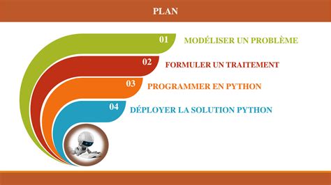 SOLUTION Python Algorithmes Studypool
