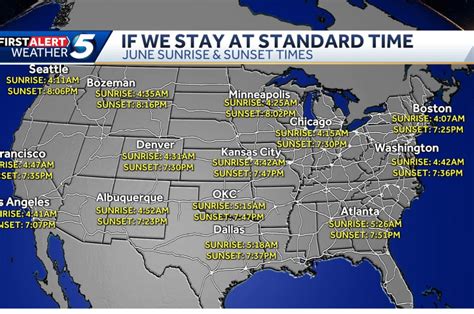 This Map Of Sunrise And Sunset Times In A World Without Daylight Savings Time Is Going Viral