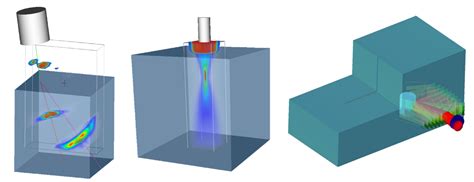 Non Destructive Evaluation