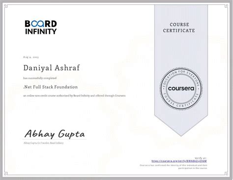 Daniyal Ashraf On Linkedin Certificationachieved Learningjourney Dotnetfullstack Coursera