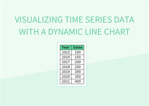 Visualizing Time Series Data With A Dynamic Line Chart Excel Template And Google Sheets File For