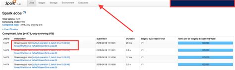Scala Spark Streaming Tab Disappears After Restarting From Checkpoint