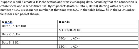 Solved Suppose A And B Create A TCP Connection And Start Chegg