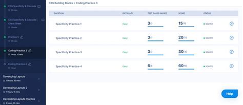 Touhid Rehman Syed On Linkedin Day2 30daysofcodechallenge