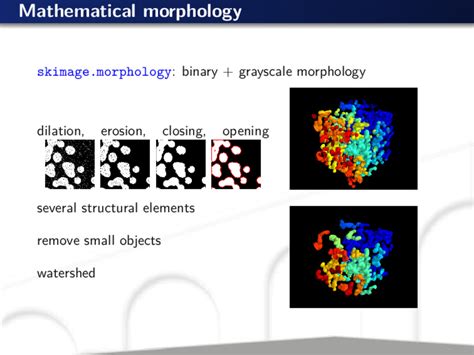 Esrf Tutorial 3 D Image Processing With Scikit Image Speaker Deck