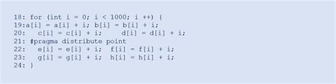 Write Faster Code With Intel® Compiler Optimization Reports