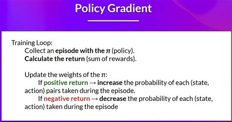 强化学习基础（四）：policy gradient 知乎